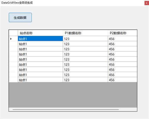 NET自定义特性能做什么 董川民
