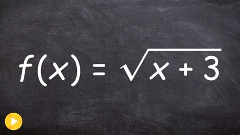 How To Write The Inverse Of The Square Root Function Youtube