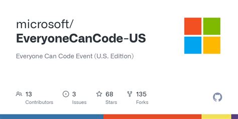 Github Microsofteveryonecancode Us Everyone Can Code Event Us
