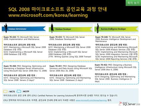 Ppt Sql Server 2008 Certification 종류 Powerpoint Presentation Free