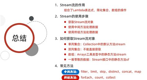 stream流的中间方法list map csdn博客