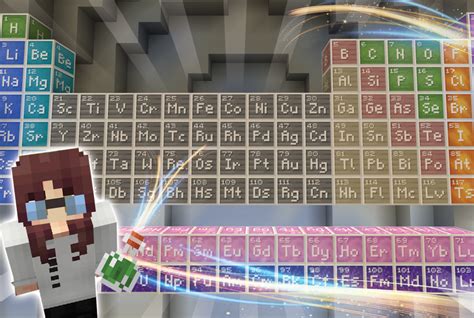 Science Of Minecraft Chemistry And Physics St Paul Mn Videogamenet