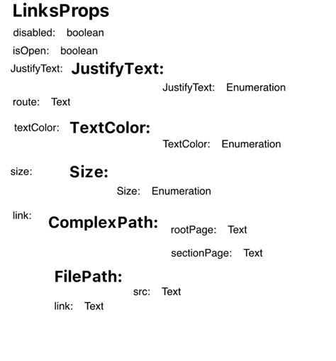 Strapi Doesnt Allow Me To Use An Already Created Component General Strapi Community Forum