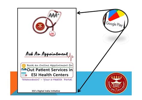 Esic Contribution Benefits And Work Flow Ppt
