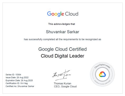 Certificate Timeline