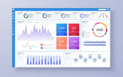 Dashboard Progress Bars Finance Analytics Data Vector Image