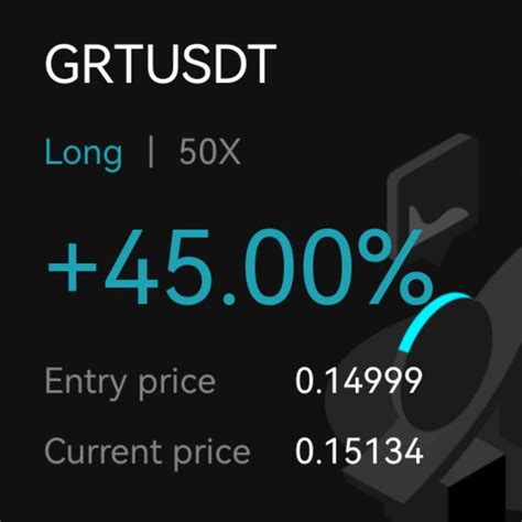 abdul raffay on linkedin cryptocurrency crypto cryptotrading