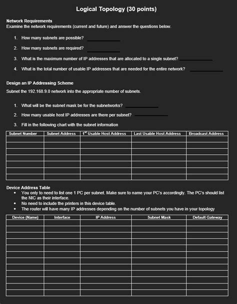 Solved ScenarioIn Your IFT 166 259 Practical You Designed A Chegg Com