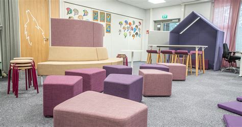 Positive Learning Environments A Frame For Positive Pedagogy Isku