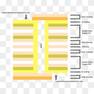 Circuit Diagram Raindrop Sensor Fritzing Hd Png Download X Pinpng
