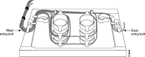 Cisco ONS 15454 DWDM Reference Manual Release 7 2 Chapter 1 Shelf Assembly Hardware Cisco