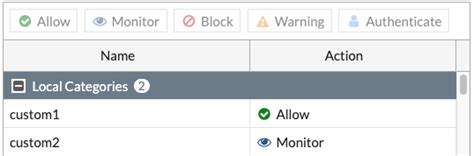 FortiOS IPS Engine Update Affects Behaviour Of Web Filter Overrides Tech Blog