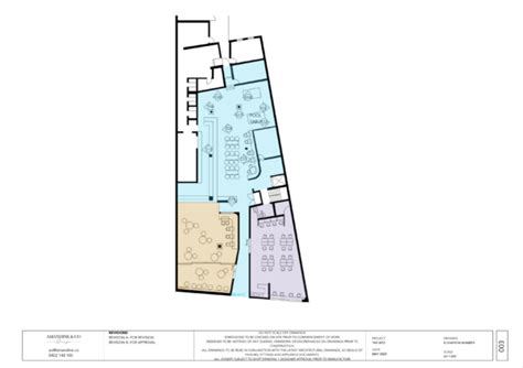 Building Success Mastering Budget Estimating For Construction Speedy Estimating Builders