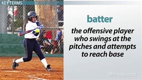 Softball Terminology Lesson