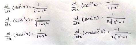 Formulas For DIFFERENTIATION Electrical Engineering