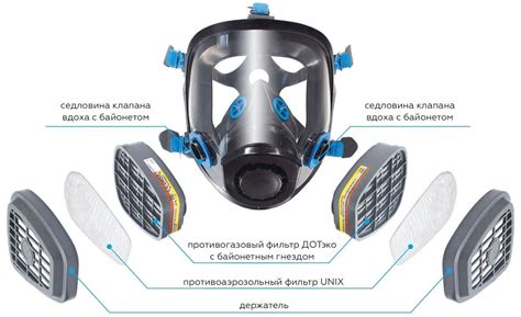 Панорамная маска МАГ-2 УНИКС (UNIX 5000): купить, цены фото и ...