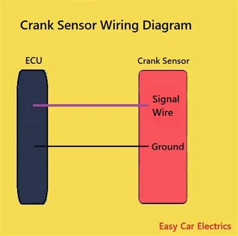 Camshaft Sensor Wiring Diagram Wiring Diagram