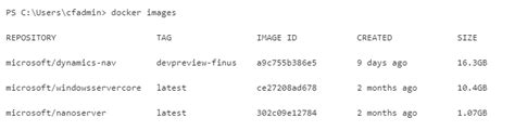 List Of Images