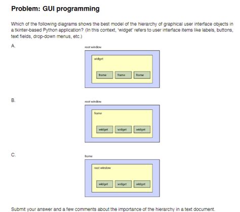 Solved Problem GUI Programming Which Of The Following Chegg Com