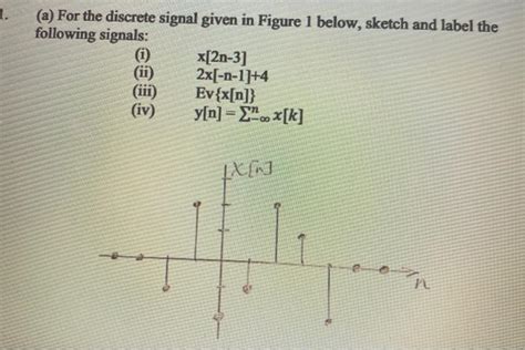 solved 1 a for the discrete signal given in figure 1