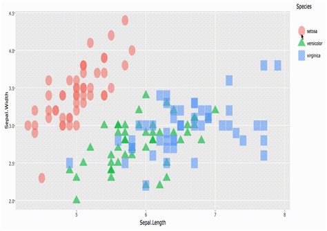 R Weekly 2017 24 Analyzing Growing Building Blogs To