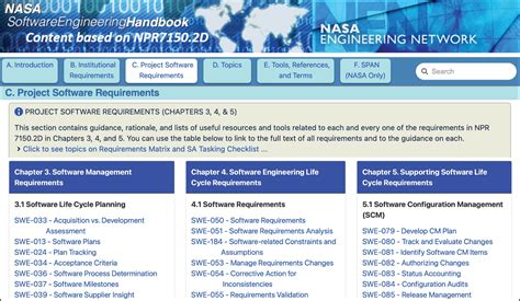 Nasa Mission Critical Coding Understanding Risk Artificial