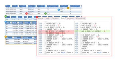 Tricentis Livecompare For Ai Powered Test Impact Analysis Tricentis