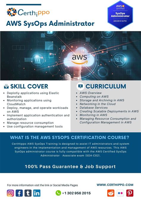 Certhippo On Linkedin Certhippo Sysops Aws Devops Cloud