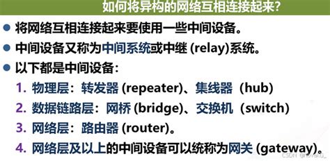 计算机网络（第四章） 计算机网络第四章 csdn博客