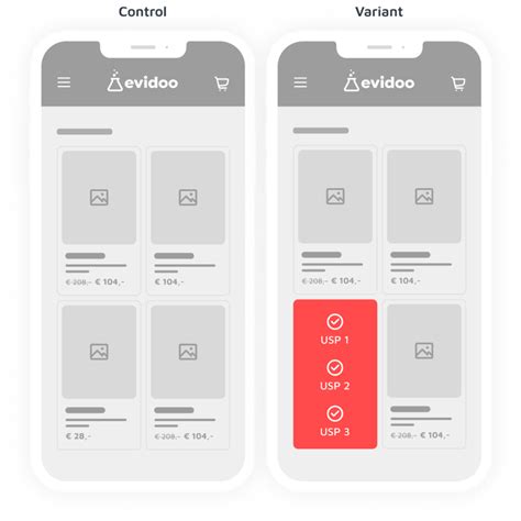 Free Conversion Best Practices Evidoo Increase Your Ecommerce Revenue With Proven Conversion