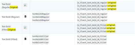 Iconsmd File Is Displaying Some Errors · Issue 173 · Microsoftfluentui System Icons · Github