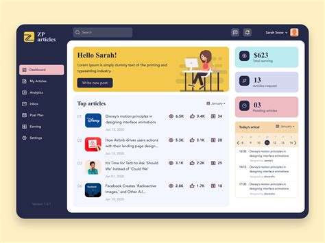 Blog Analytics Dashboard Web Application Behance