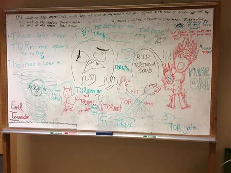 Exactly 7 Years Ago My Class Of Cpen 211 Made An Art Tribute To Our