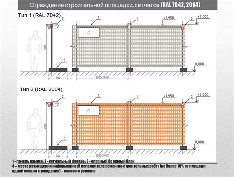 Защитные ограждения из нержавеющей и чёрной стали, отбойники ...
