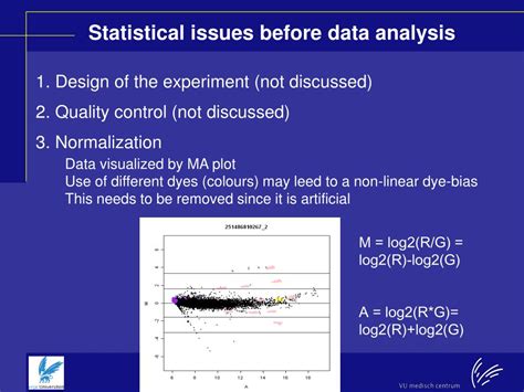 Ppt High Dimensional Data Analysis Microarrays And Multiple Testing
