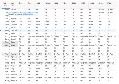 Help Converting Excel Formula To Smartsheet — Smartsheet Community