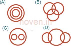 Venn Diagrams Quiz Set Aptitude Questions On Venn Diagrams Set Reasoning And Aptitude