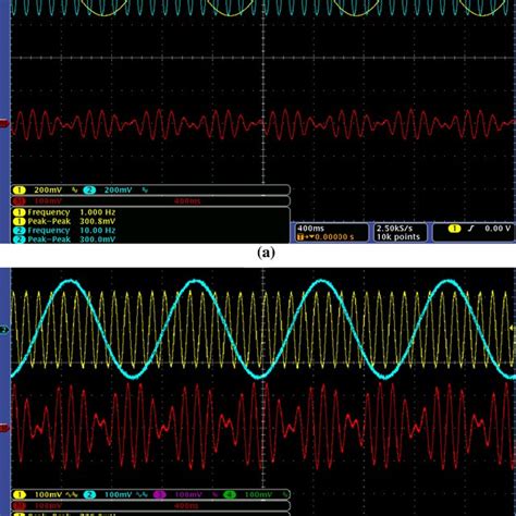 Transistor Level Of The Proposed Multiplier Download Scientific Diagram