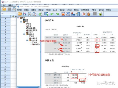 Spss数据分析基础4 多组数据检验 知乎