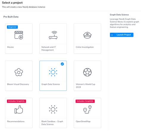 Visualizing Graph Embeddings With T Sne In Python Towards Data Science