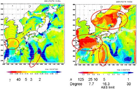 Distribution Of Frequency Spreading Left And Directional Spreading Download Scientific