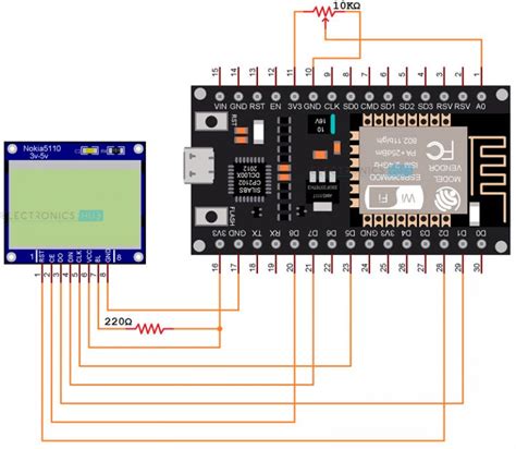 Understanding NodeMCU ESP8266 Nokia 5110 LCD Display Interface