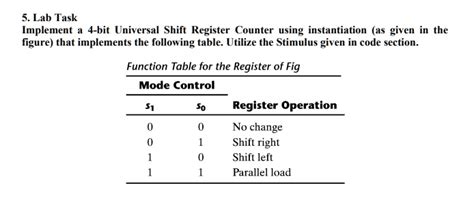 Solved Write A Verilog Code For The Following Shift Register Lab Task Implement A Bit
