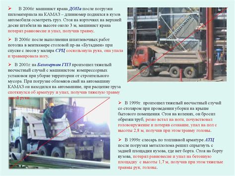 Обеспечение требований безопасности при проведении работ на высоте на ООО «Тобольск Нефтехим