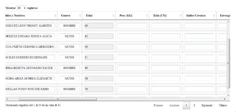 Como Autocompletar Datos De Una Fila Especifica Con Jquery Stack