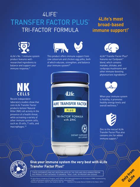 Tf Plus Infographic Eng 20220128135218 Pdf Immune System Immunology