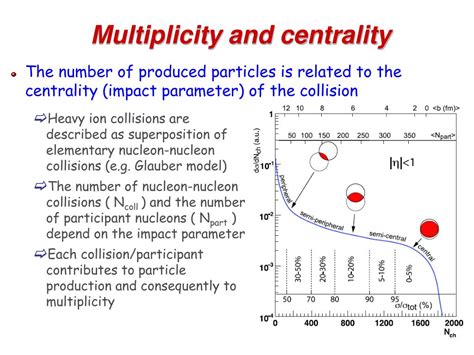 Ppt Soft Physics Observables In Heavy Ion Collisions Powerpoint Presentation Id4566365