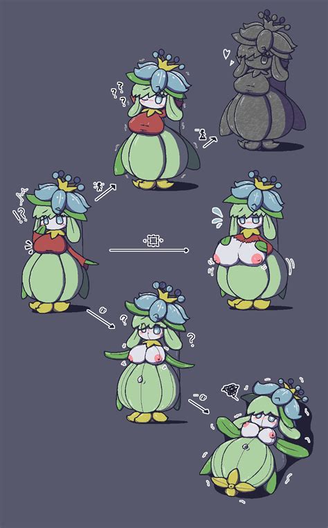 Rule 34 Aliasing Animate Inanimate Anthro Blue Eyes Blush Blush Lines Breast Expansion Breasts