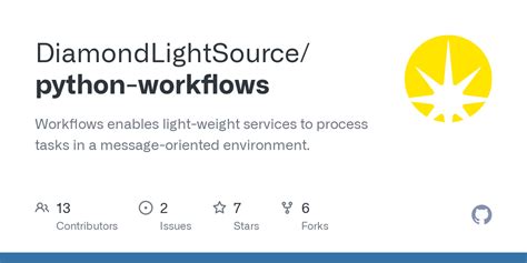 Python Workflowssrcworkflowspytyped At Main · Diamondlightsource