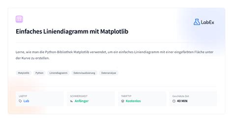 Erstelle Atemberaubende Liniendiagramme Mit Matplotlib Labex